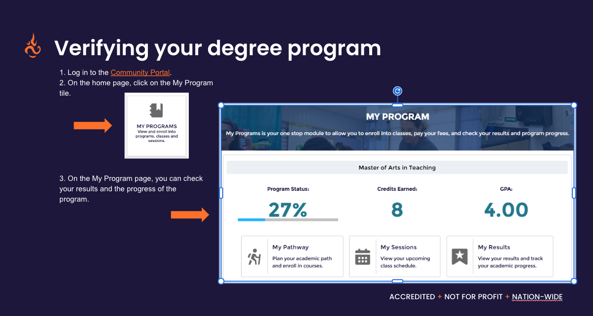 Who is my advisor? What is my degree program?
