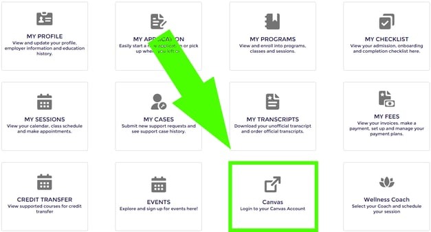 What is Canvas? How do I log in? I need a walk-through of Canvas, please!